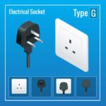 Saudi Arabia Plug Type: Power Outlet Adapter | Saudi Arabia OFW